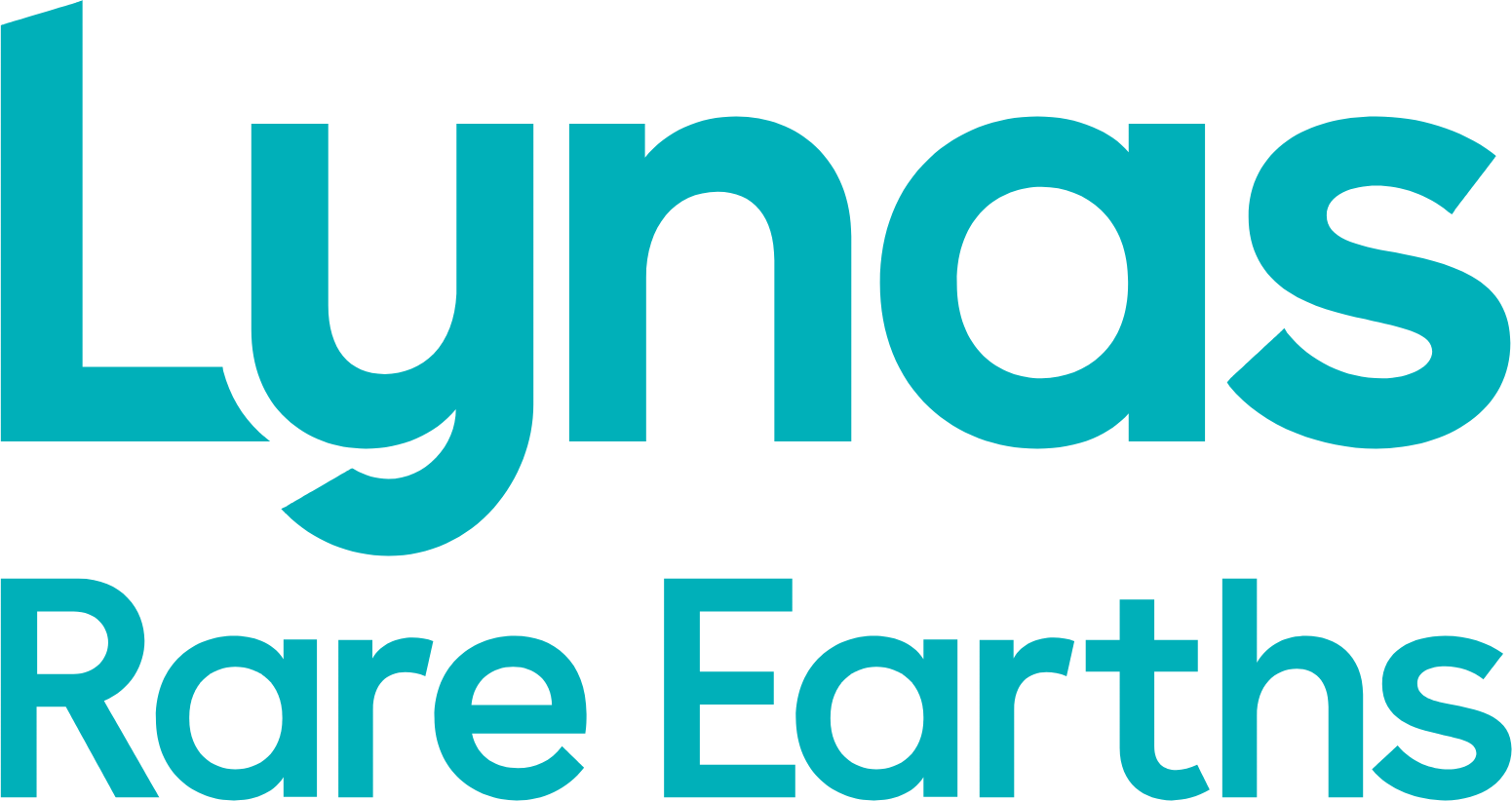 Lynas Rare Earths (LYC) - Market Matters