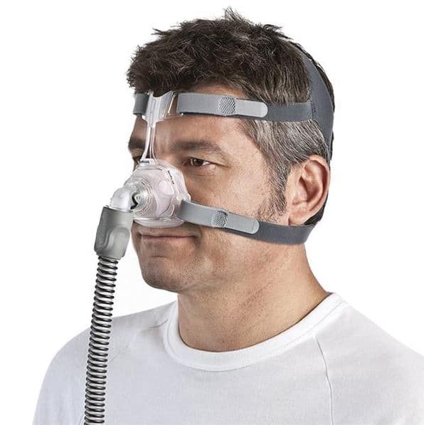 Resmed Inc | RMD ASX Stock Price, News & Info | Market Matters