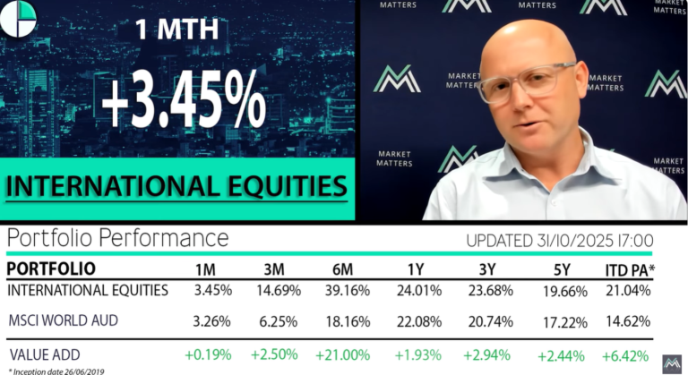 Morning Stock Market Report | Latest ASX Index News | Market Matters